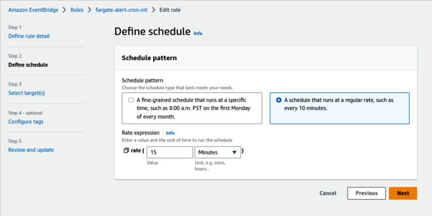 Discover Key Metrics For Monitoring Long Running Fargate Tasks 